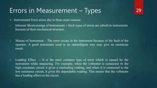 Measurement System.pptx