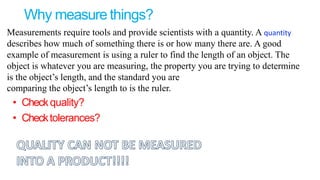 Measurement System and concept of measuring.pptx.pdf
