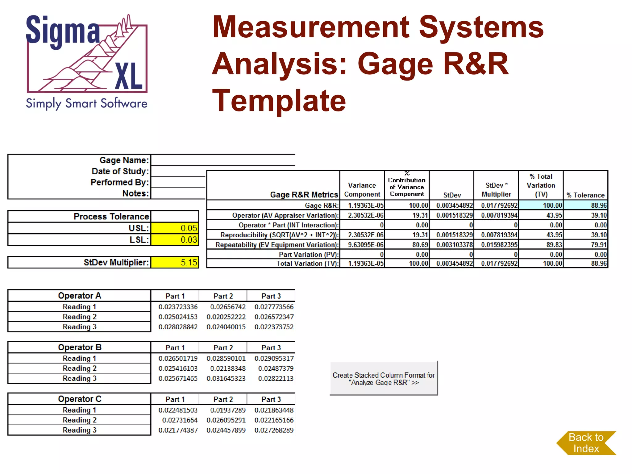Measurement system analysis | PPT