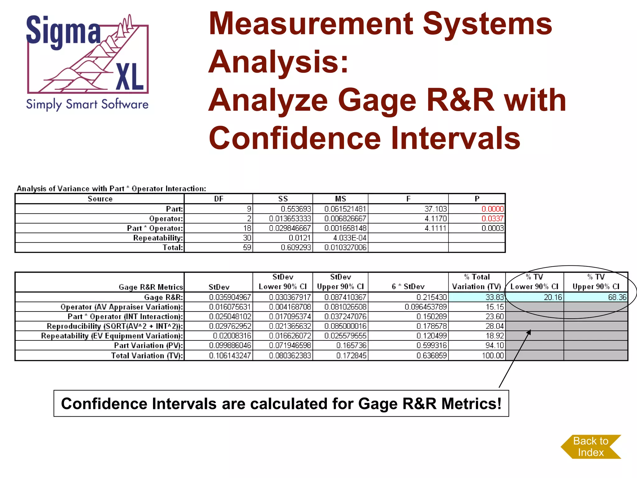 Measurement system analysis | PPT