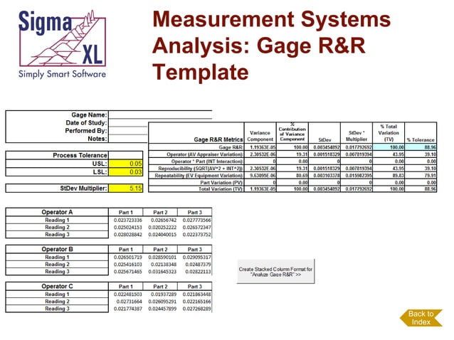 Measurement system analysis | PPT