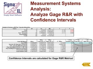 Measurement system analysis | PPT