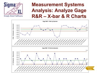 Measurement system analysis | PDF