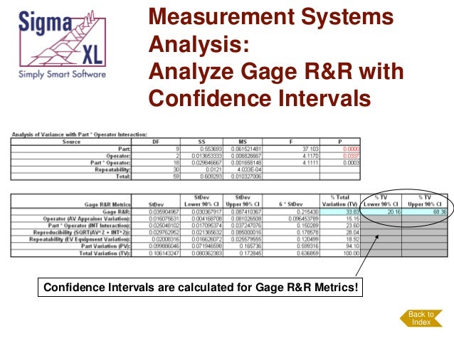 Measurement system analysis