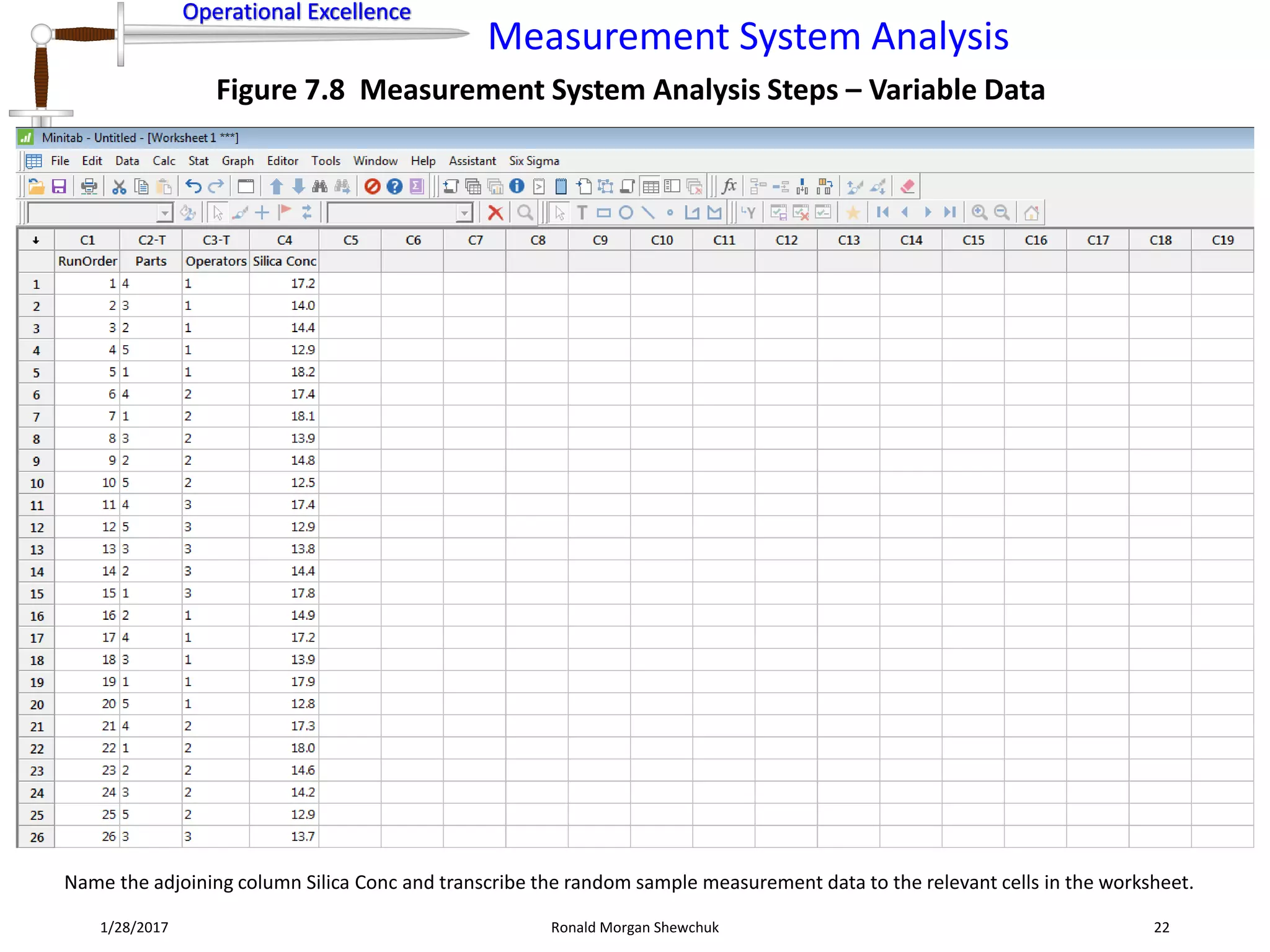 Measurement System Analysis | PPTX