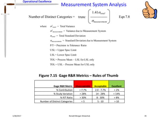 Measurement System Analysis | PPTX