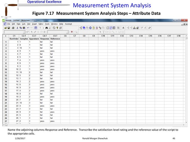 Measurement System Analysis | PPTX