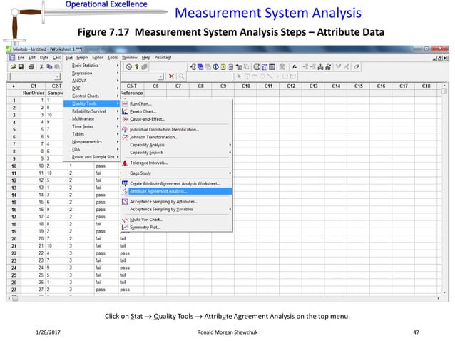 Measurement System Analysis | PPTX