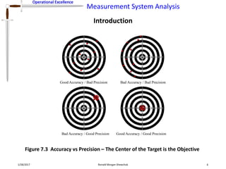 Measurement System Analysis | PPTX