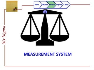 Measurement system analysis | PPT