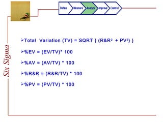 Measurement system analysis | PPT