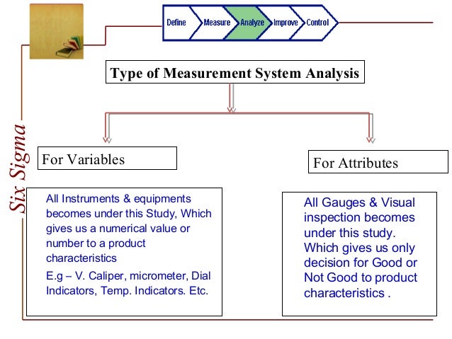 Measurement system analysis