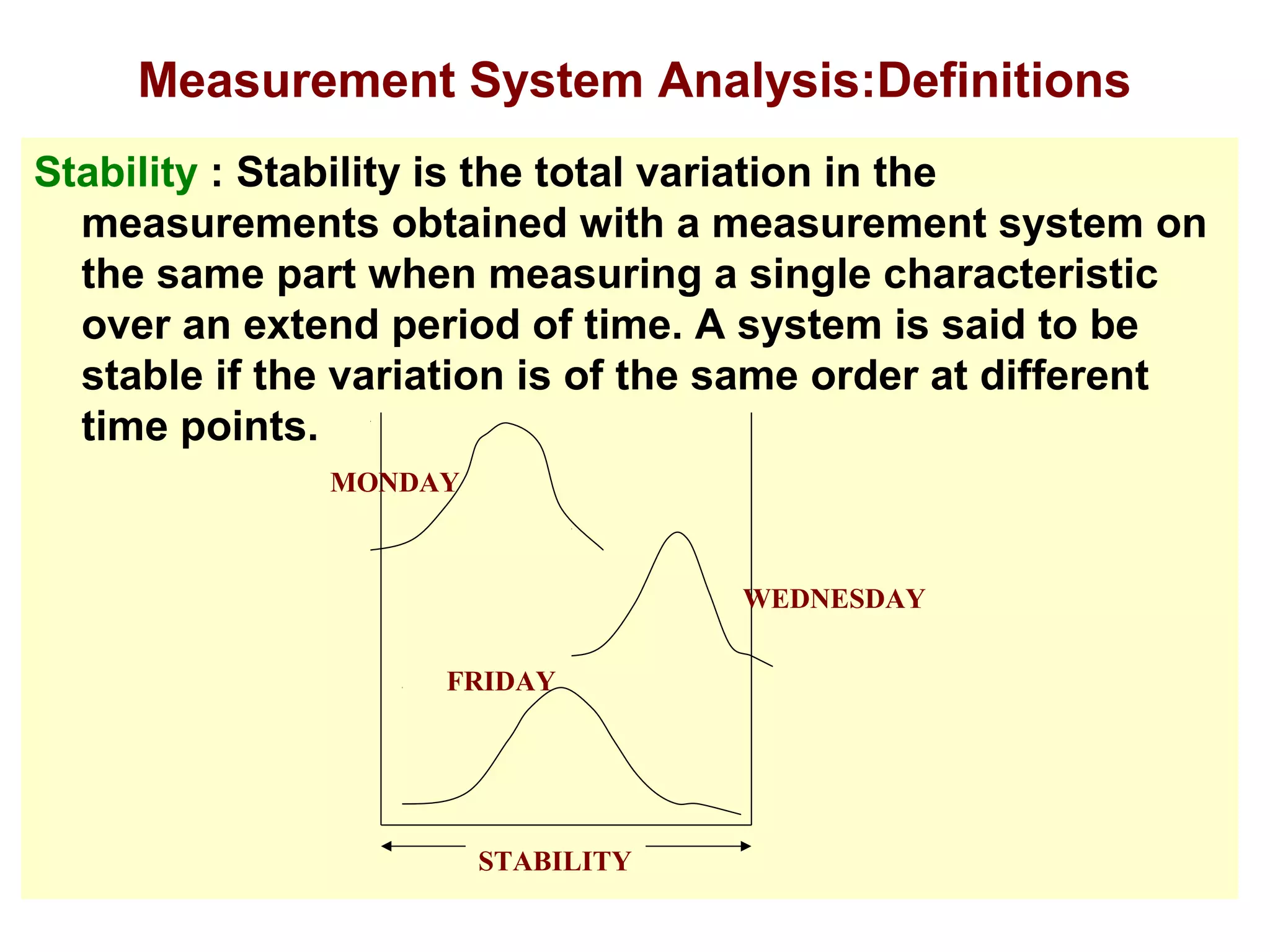 Measurement system analysis | PPT