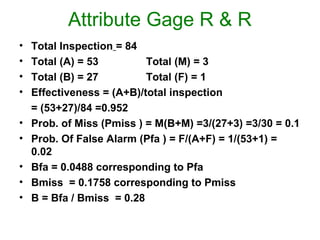 Measurement system analysis | PPT