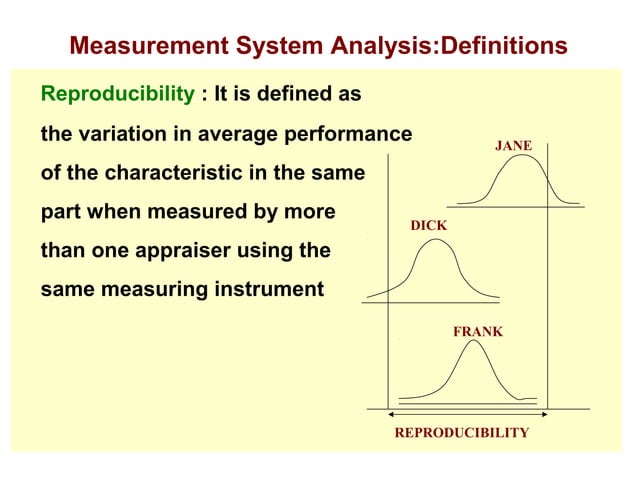 Measurement system analysis | PPT