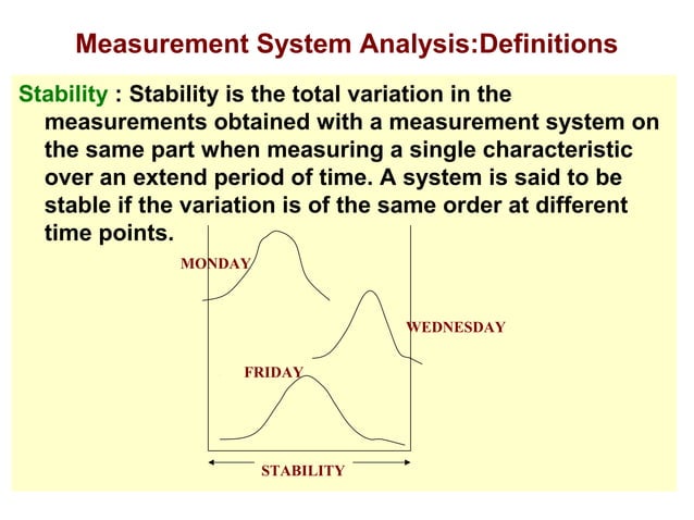 Measurement system analysis | PPT