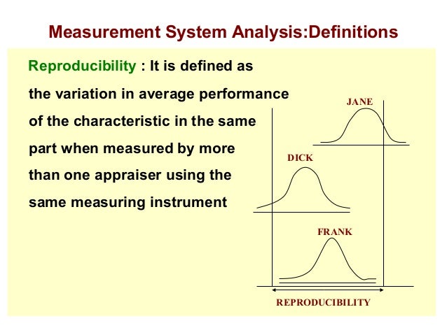 Measurement system analysis