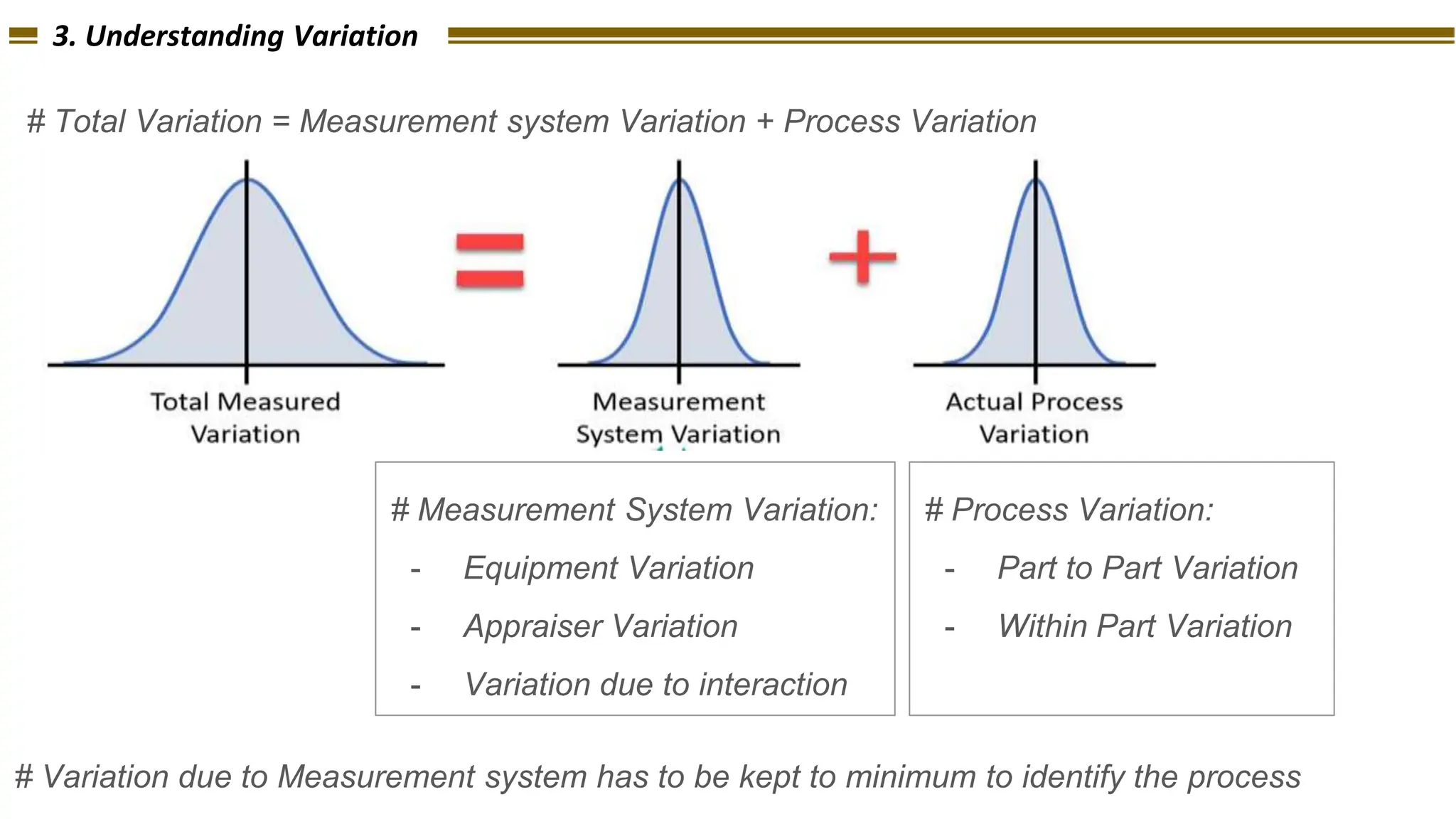 Measurement System Analysis.pptx