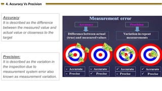 Measurement System Analysis.pptx