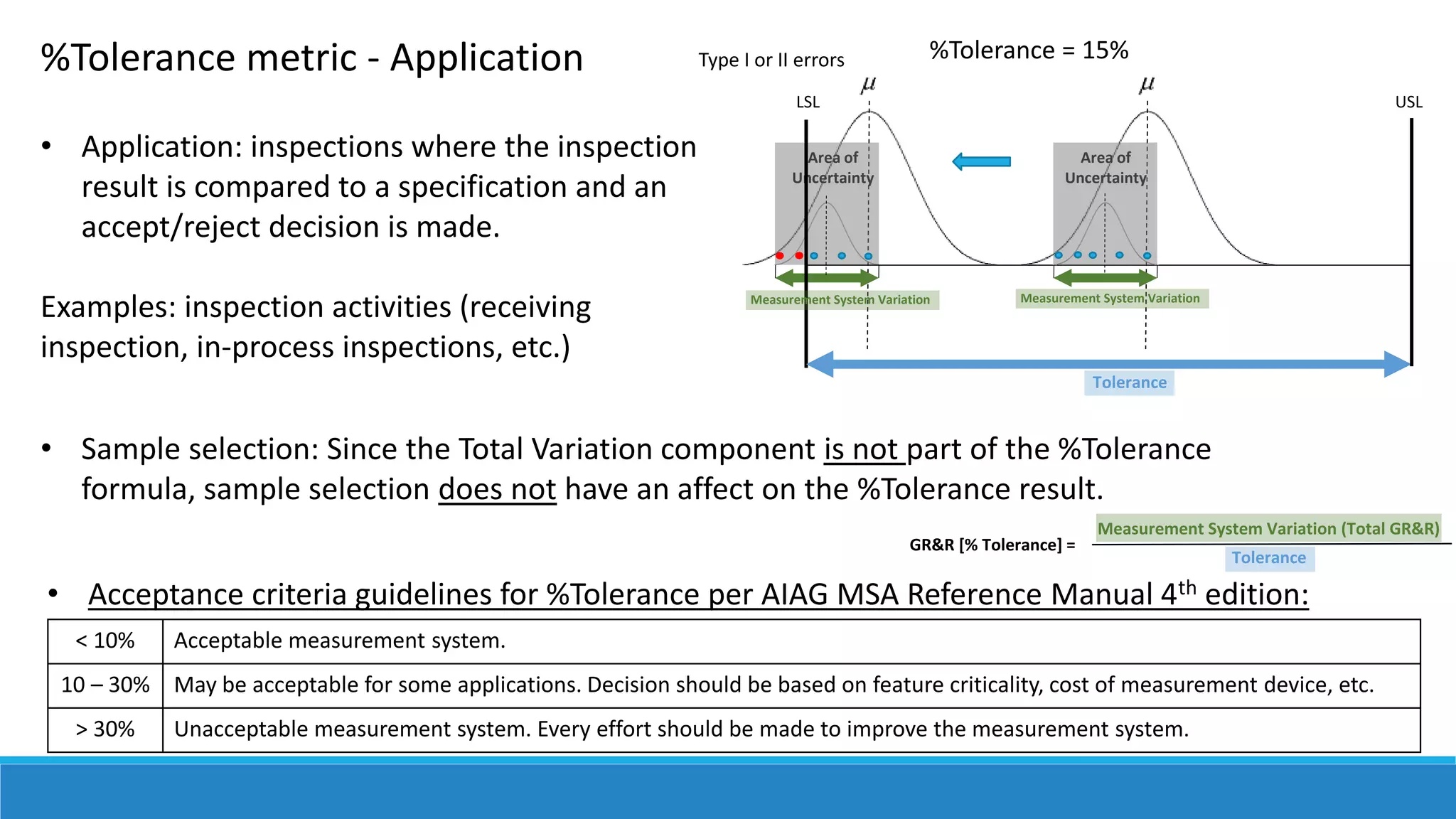 Measurement Systems Analysis - Variable Gage R&R Study Metrics ...