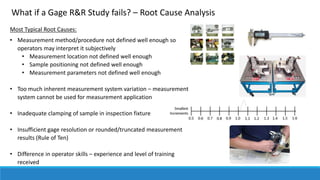 Measurement Systems Analysis - Variable Gage R&R Study Metrics ...