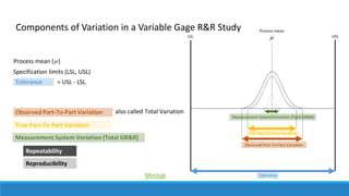 Measurement Systems Analysis - Variable Gage R&R Study Metrics, Applications and Root Cause ...