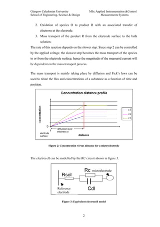 Case Study: Cyclic Voltametric Measurement | DOC