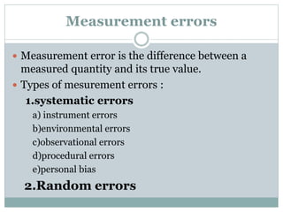 Measurement theory. | PPTX