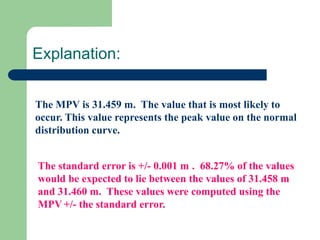 Measurement Theory.ppt