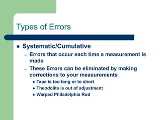 Measurement Theory.ppt