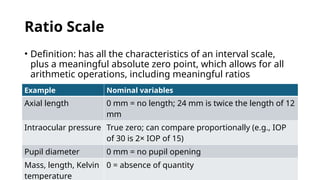 Measurement Theory (Accuracy, Precision, Error, Repeatability ...