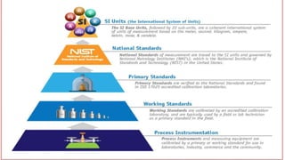 Measurement Traceability | PPTX