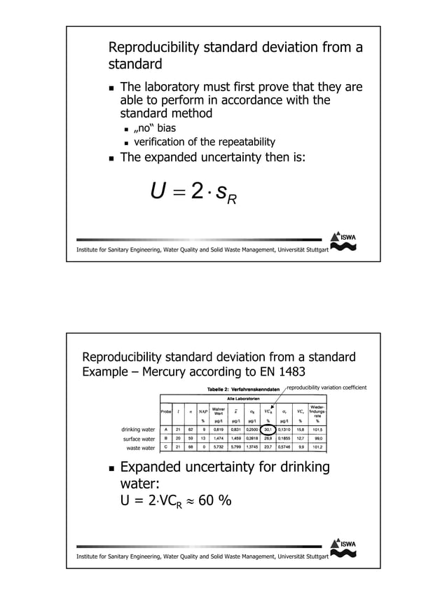 Measurement uncertainty | PDF | Chemistry | Science