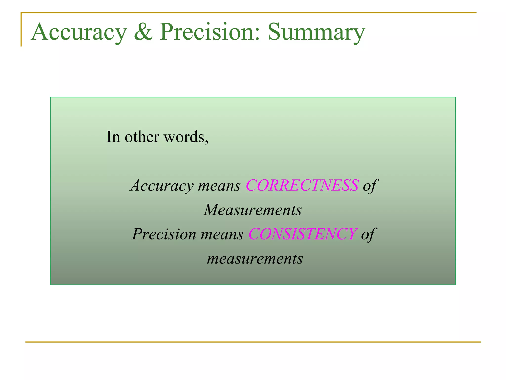 Measurement Uncertainty-.ppt