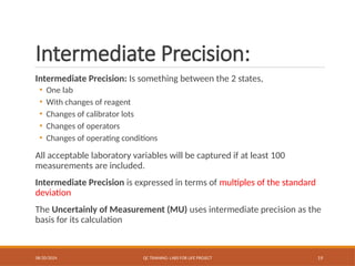 Introduction of Measurement Uncertainty.pptx
