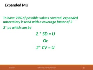 Introduction of Measurement Uncertainty.pptx