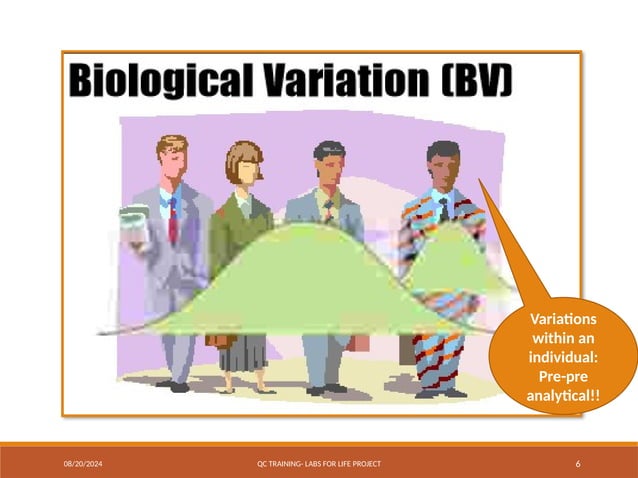 Introduction of Measurement Uncertainty.pptx Introduction of Measurement Uncertainty.pptx