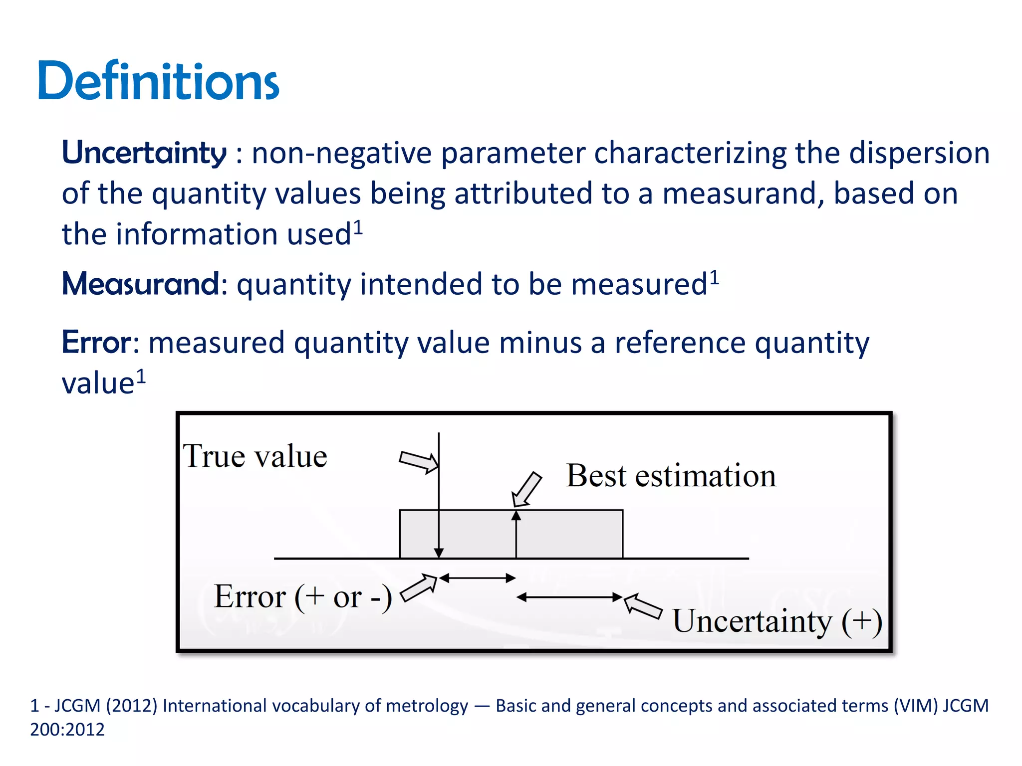 CHEM 137.1 Measurement uncertainty | PDF