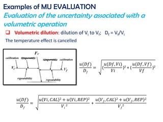 CHEM 137.1 Measurement uncertainty | PPT