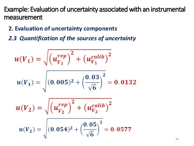 CHEM 137.1 Measurement uncertainty