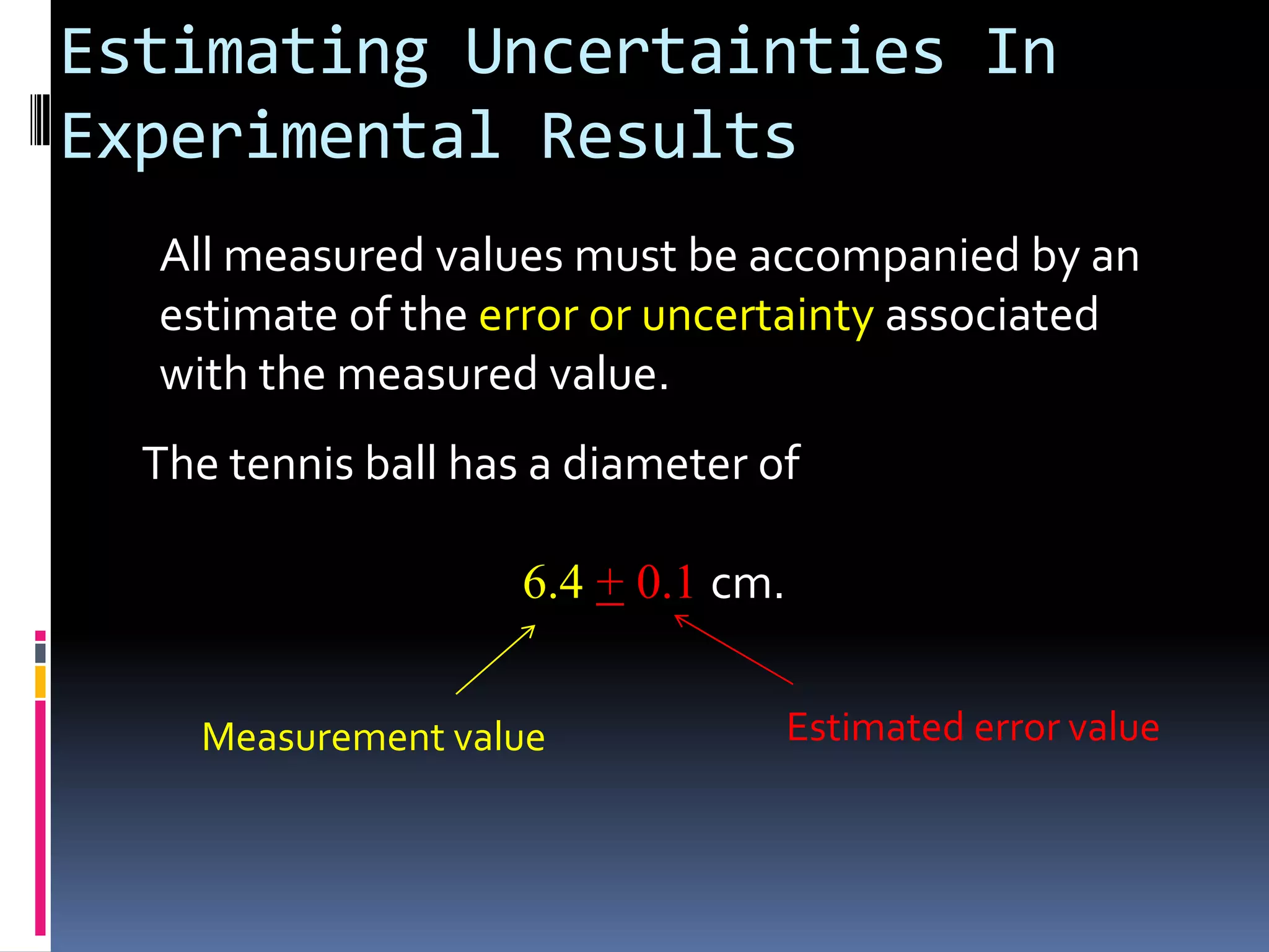 Measurement & uncertainty pp presentation | PPTX