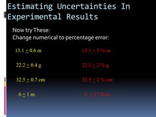 Measurement & uncertainty pp presentation | PPTX