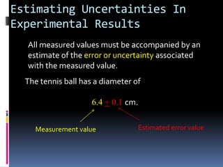 Measurement & uncertainty pp presentation | PPTX