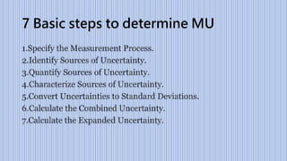 MEASUREMENT UNCERTAINTY (Gold testing labs).pptx