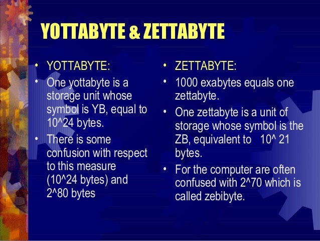 Measurement units of byte