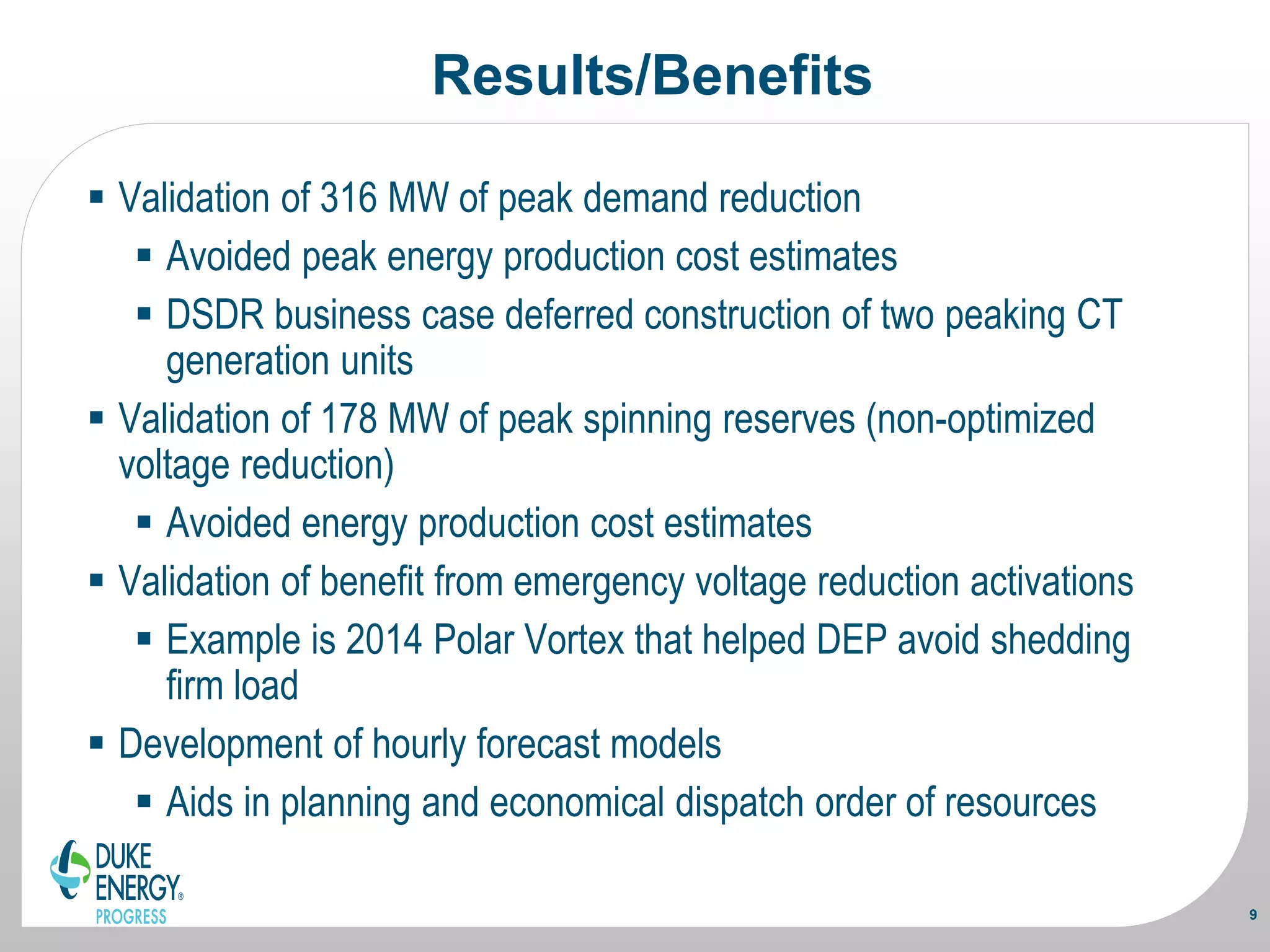 Measurement validation peak load reduction | PPT