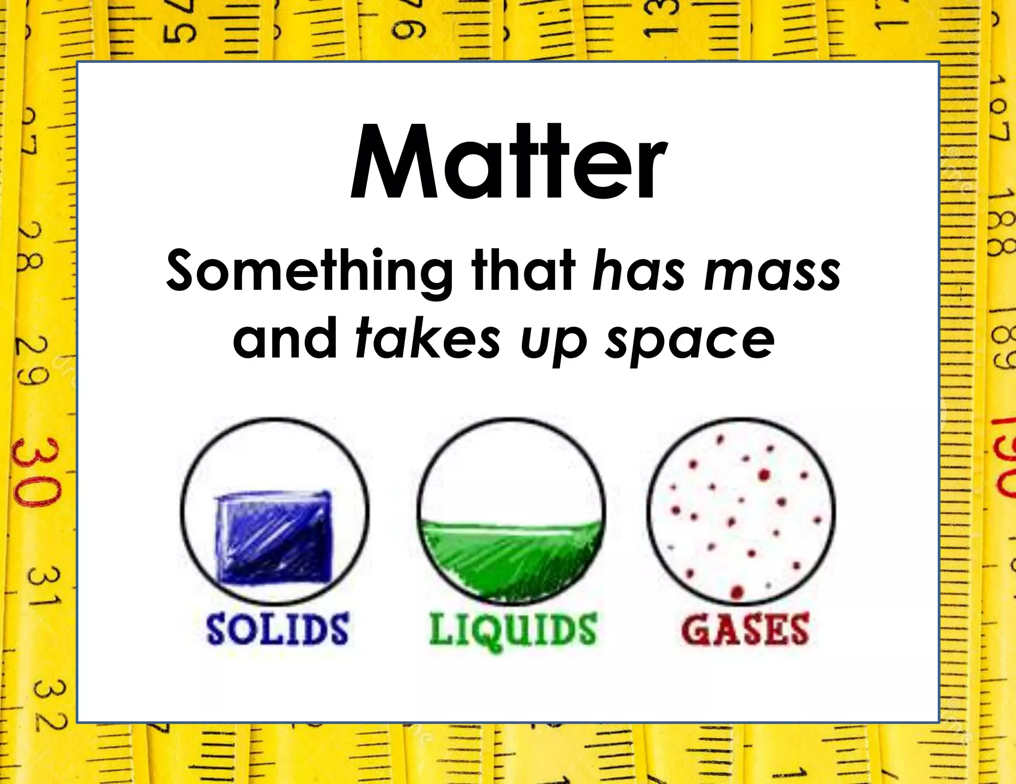 Measurement Unit Vocabulary/Word Wall | PPTX