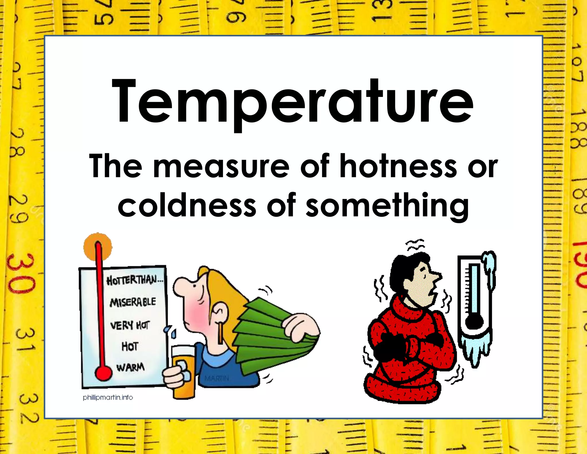 Measurement Unit Vocabulary/Word Wall | PPTX