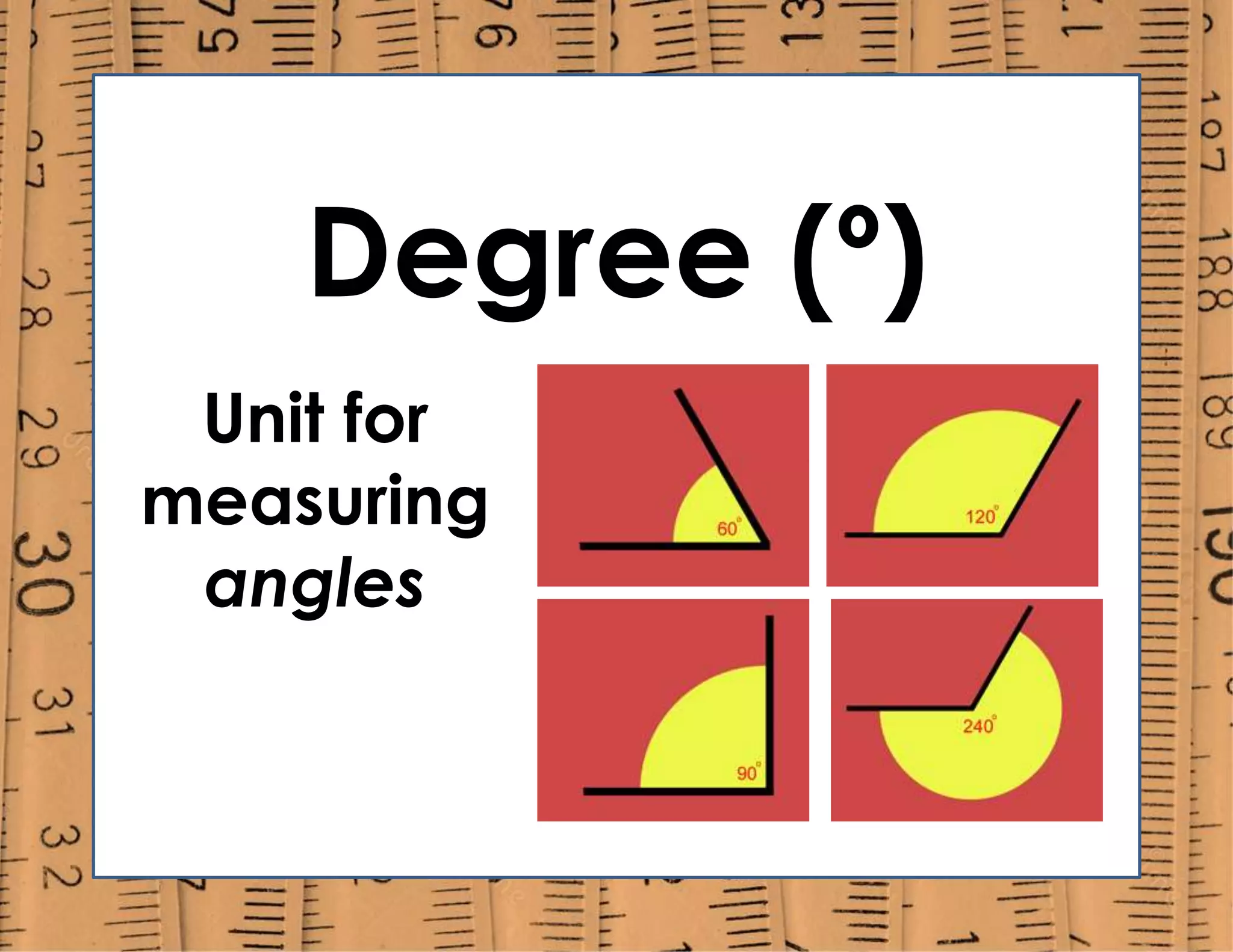 Measurement Unit Vocabulary/Word Wall | PPTX