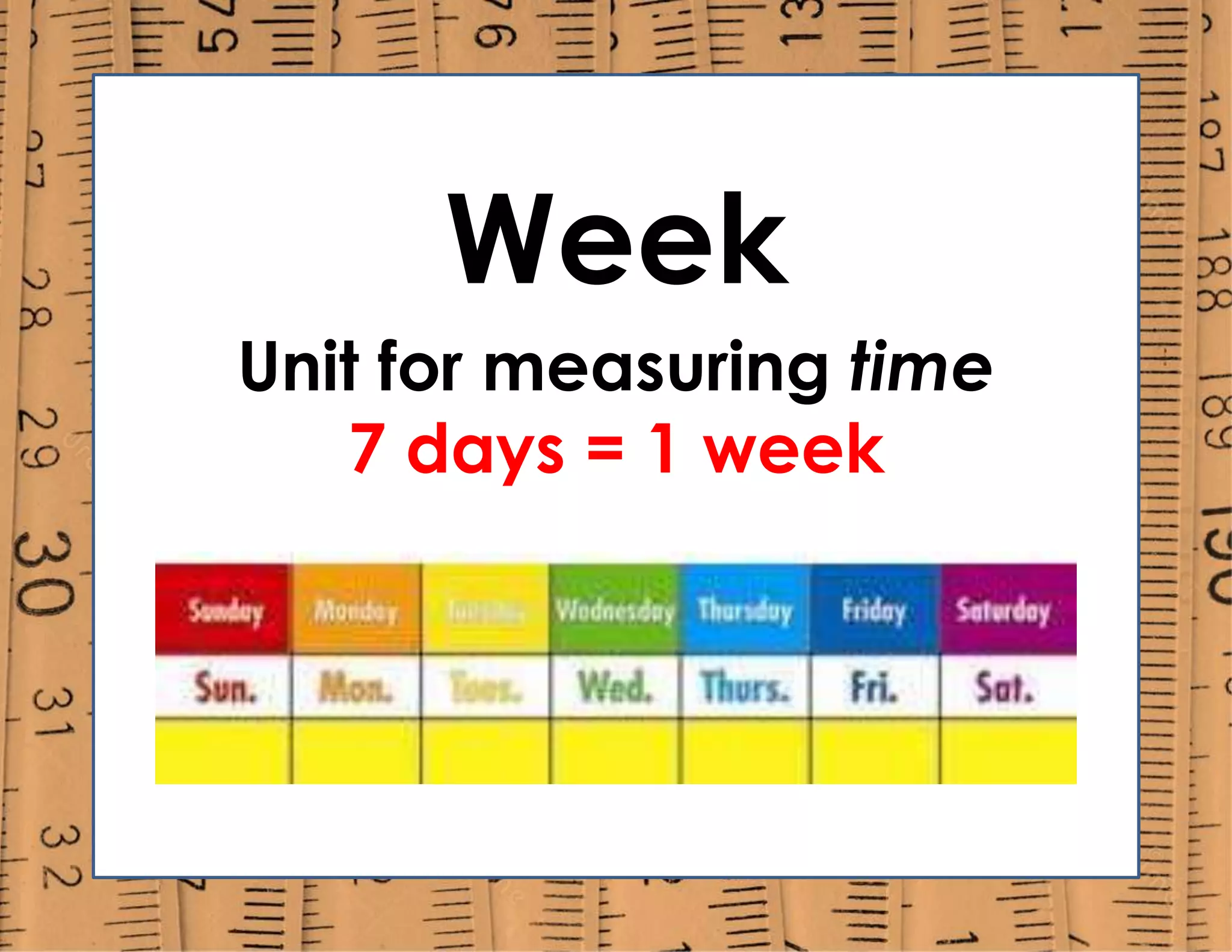 Measurement Unit Vocabulary/Word Wall | PPTX